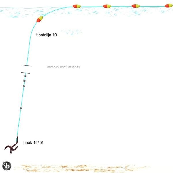 Dobber monteren? Kies de beste dobber montage! | Sportvisbrigade